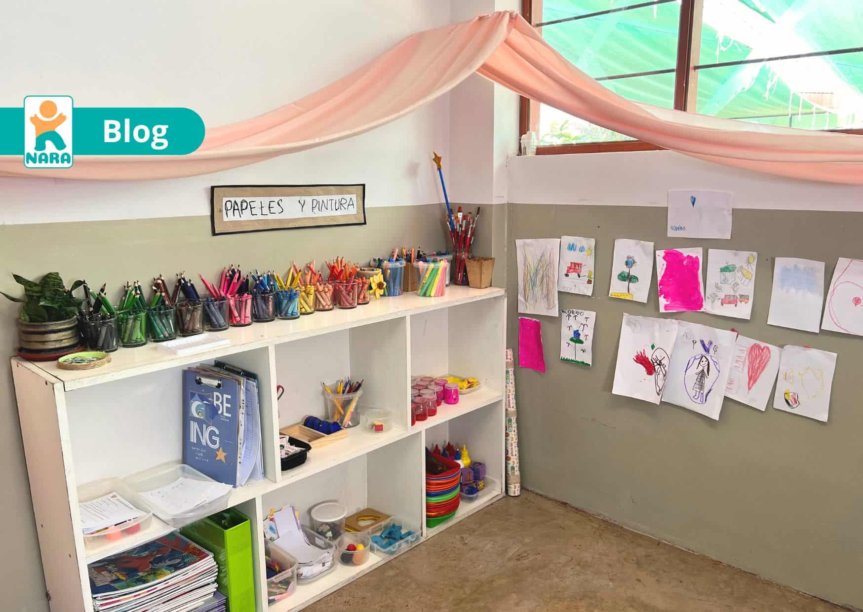 ¿Cuántos sectores tengo que implementar? – Nara Learning